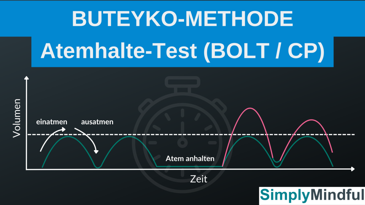 BOLT Test: Anleitung zur Messung deines BOLT-Werts für bessere ...